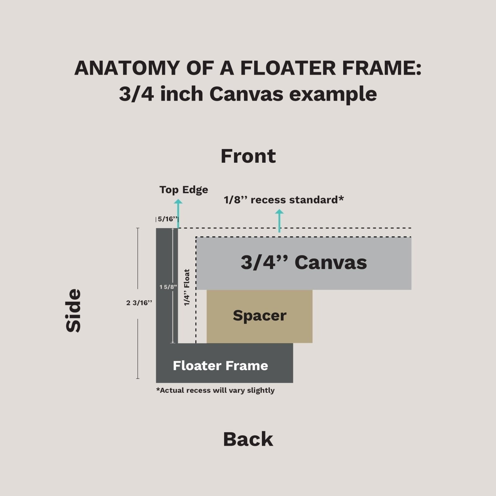 Floater Frames - Articient